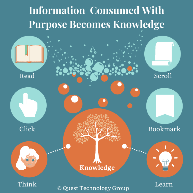 10 Tips for Overcoming Content Creation Overload